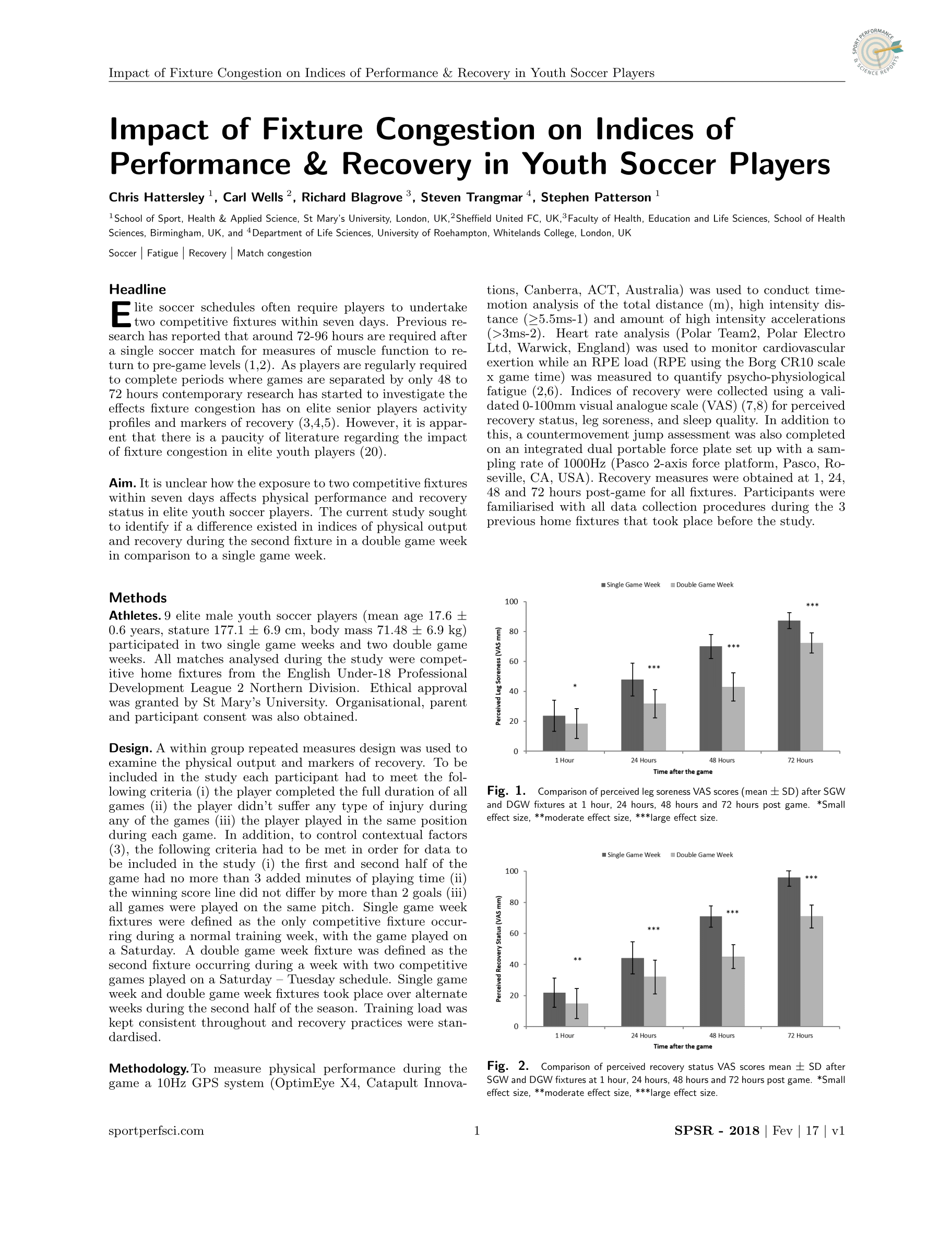 Impact of Fixture Congestion on Indices of Performance & Recovery in ...