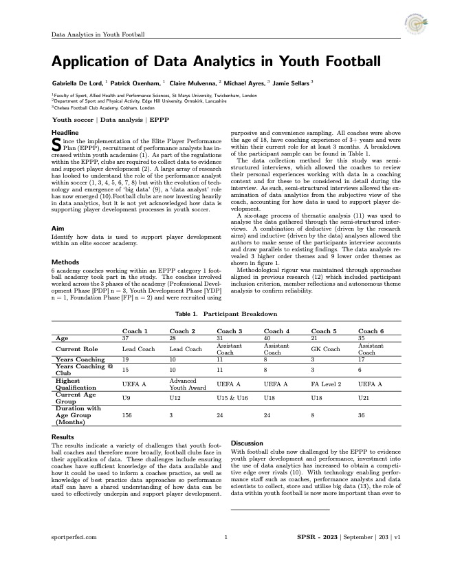 Application of Data Analytics in Youth Football – Sport Performance ...